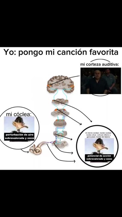 uy radiohead - Meme subido por GusCM :) Memedroid