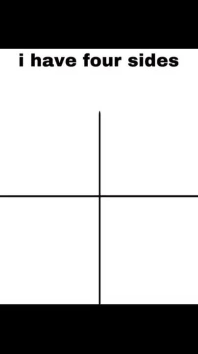 Literalmente eu (sem meme) - Meme by Neguim.do.RJ :) Memedroid