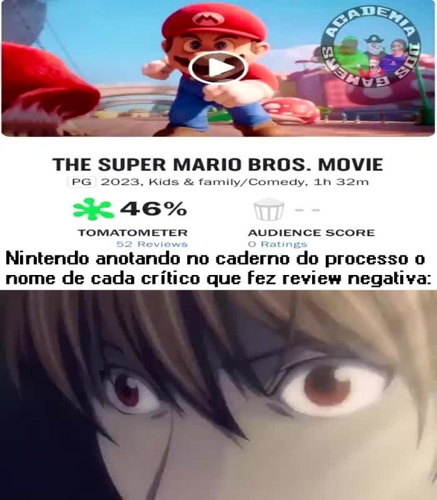 Nintendo - Meme by Badschmitt :) Memedroid