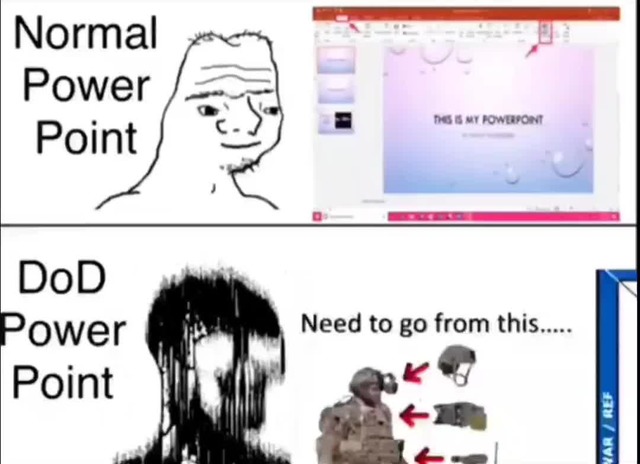 Never simple - Meme by weirdal :) Memedroid