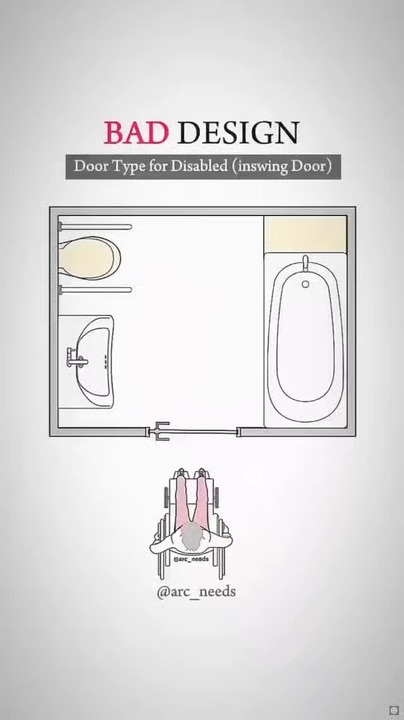 Bad design - Meme by Knot_daddy :) Memedroid