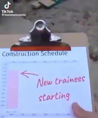 Mmm - Meme by Tanmarcal :) Memedroid