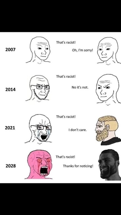 Sim - Meme by GIGAN :) Memedroid