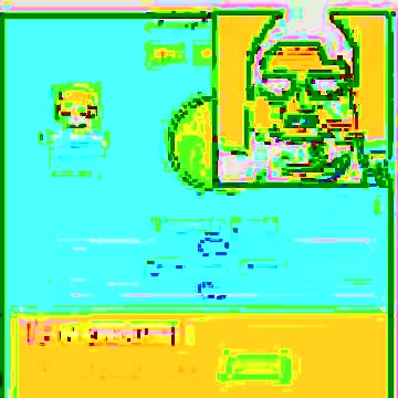 Dash geometrico - Meme by Nuke_peru :) Memedroid