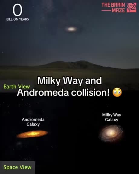 Milky Way and Andromeda collision is happening guys - Meme by Ta3vex ...